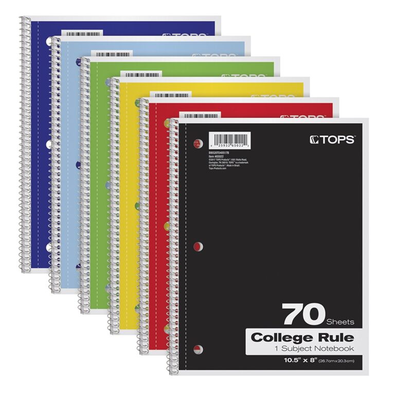 Back to School: Everything You Need From A to Z